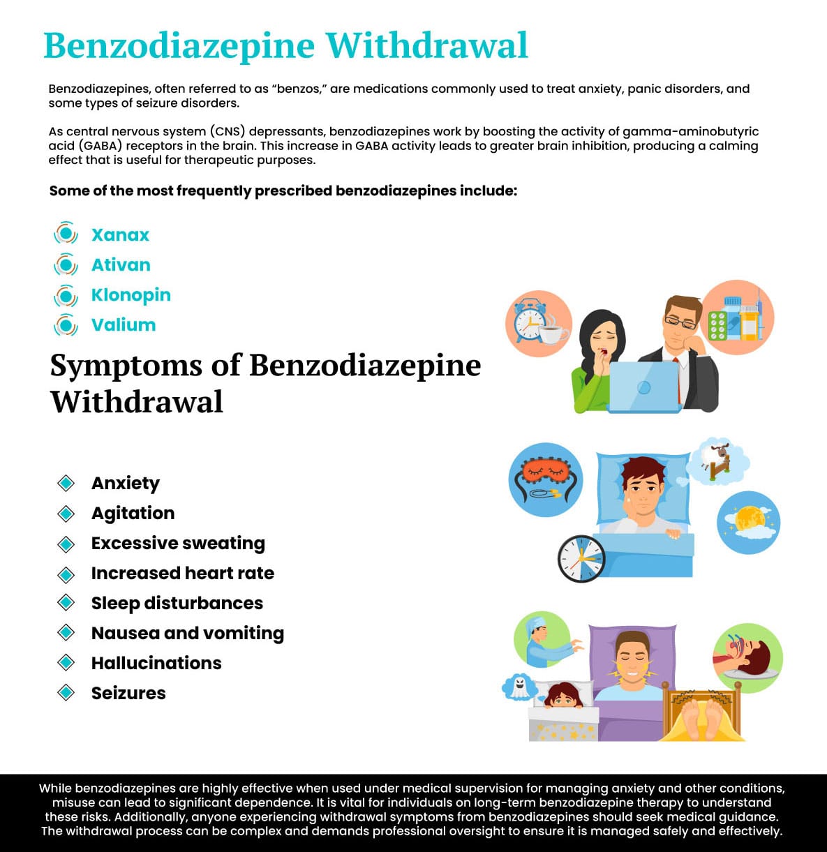 Drug Withdrawal: Signs, Symptoms, and Treatment