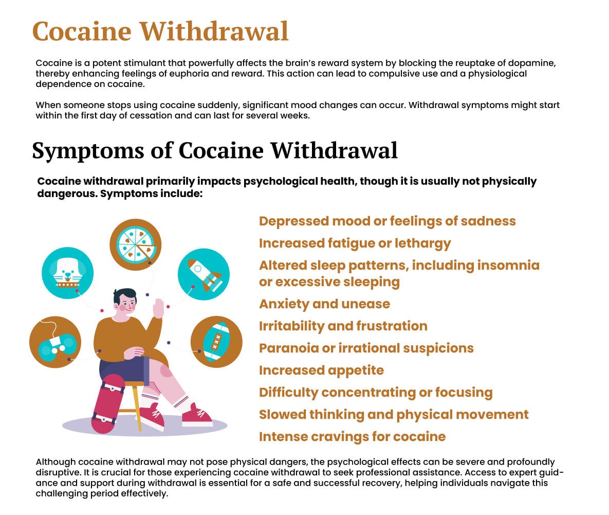 Drug Withdrawal: Signs, Symptoms, and Treatment