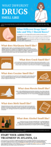 Identifying Substances: What Different Drugs Smell Like?