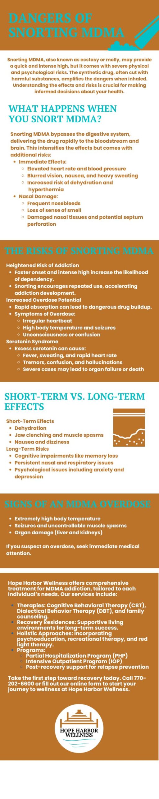 Snorting MDMA. Risks, Side Effects, and Treatment
