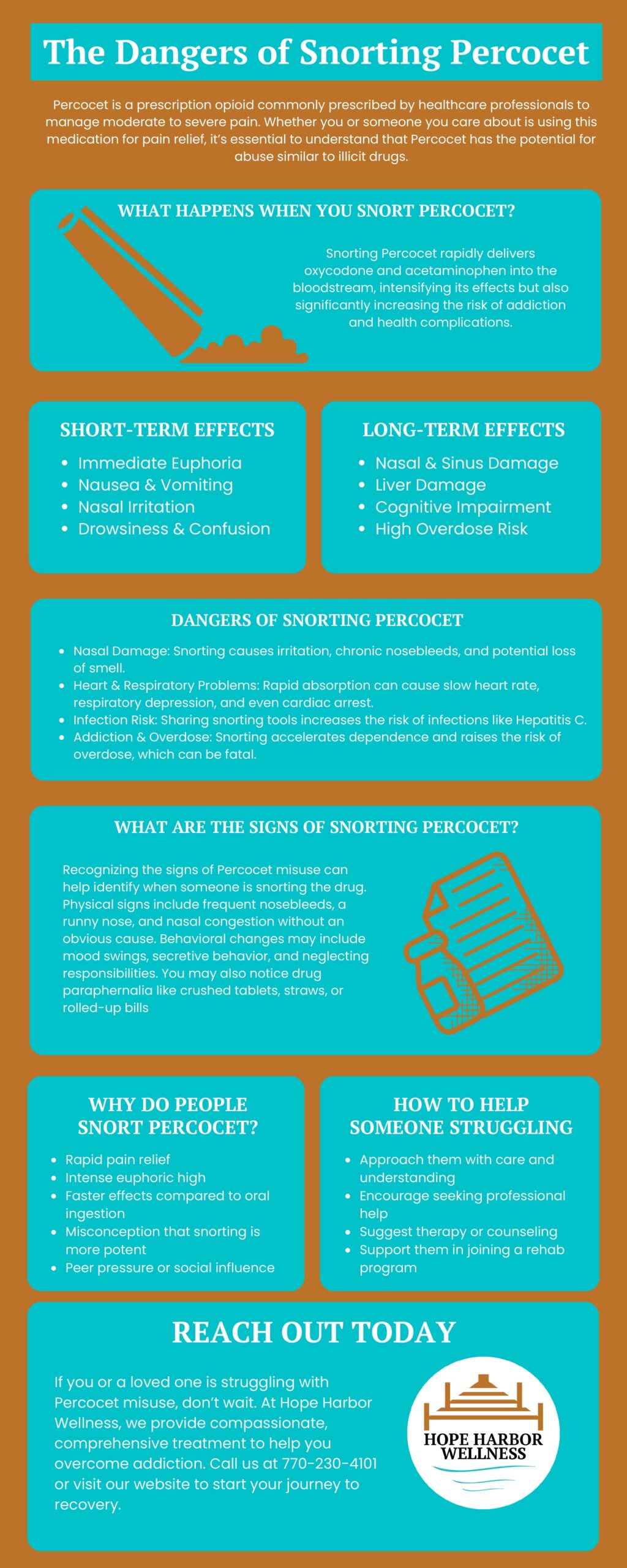 The Dangers of Snorting Percocet: Effects & Overdose