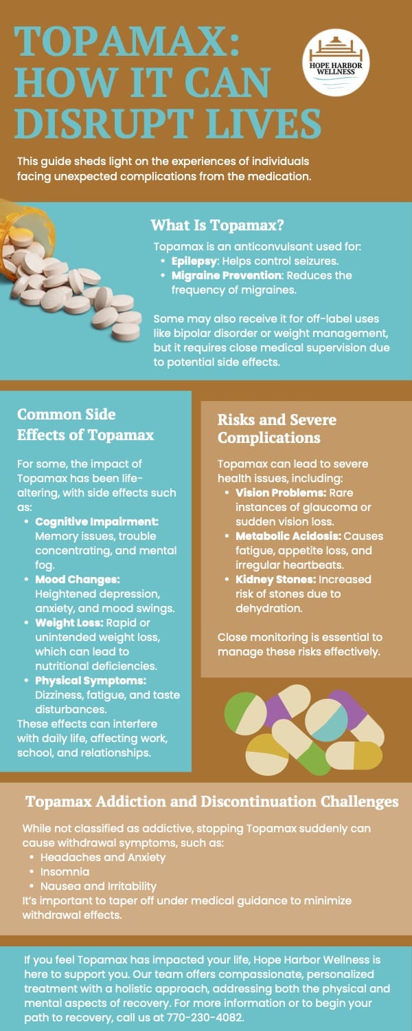 “Topamax Ruined My Life”: Side Effects, Brain Fog & Mood Changes