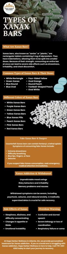Types of Xanax Bars: Side Effects, Colors and Dangers