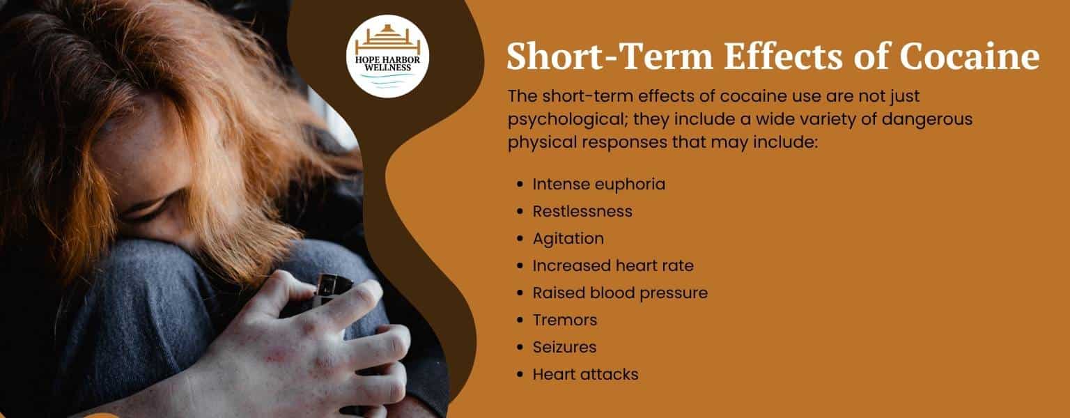 What Cocaine Does to Your Body?