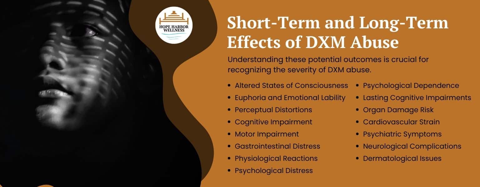 Dextromethorphan: Understanding What is DXM and Its Dangers